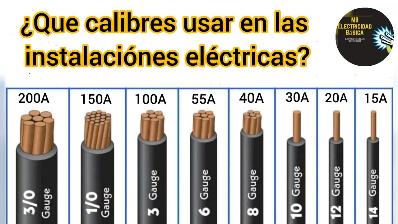 Qué medidas de cables debo usar según su amperaje